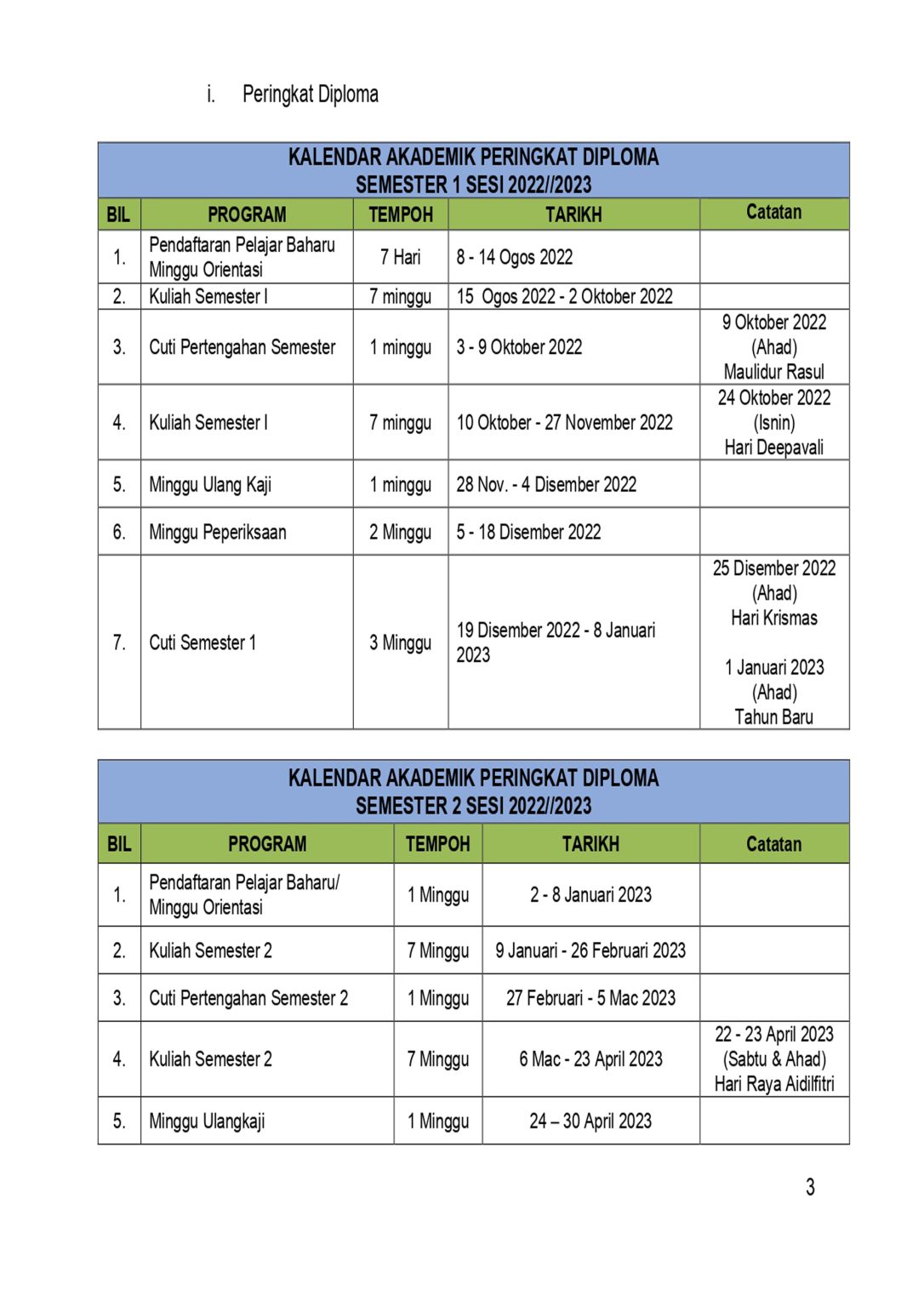 TAKWIM AKADEMIK DIPLOMA E221/222 – UPSI | Bahagian Hal Ehwal Akademik