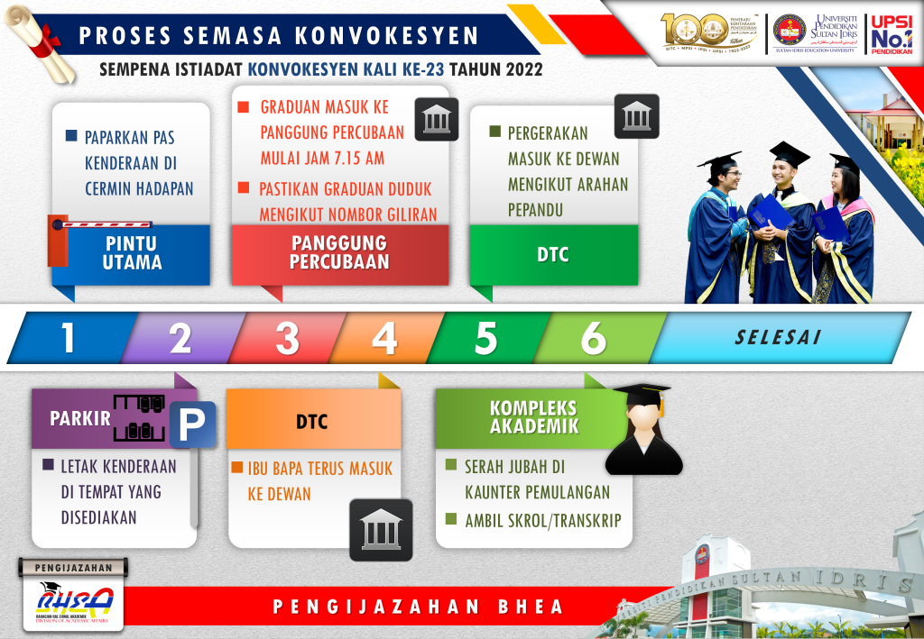 GRADUATION UNIT – UPSI | Bahagian Hal Ehwal Akademik