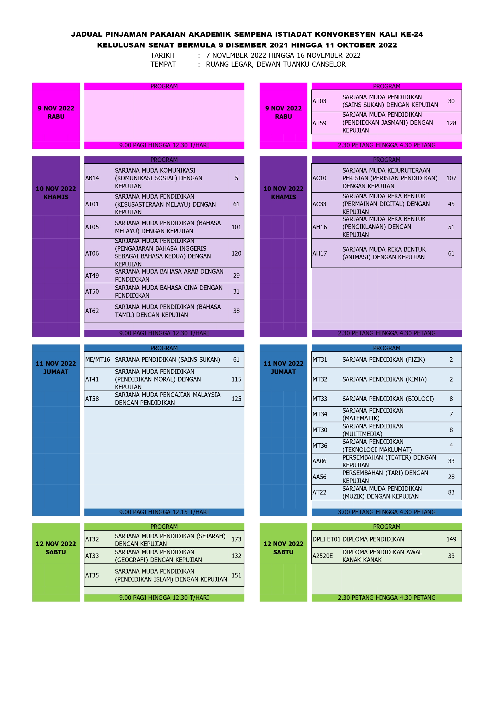 ROBE LOAN SCHEDULE FOR GRADUATES 2022 (GRADUATION DATE FROM SENATE 9th ...