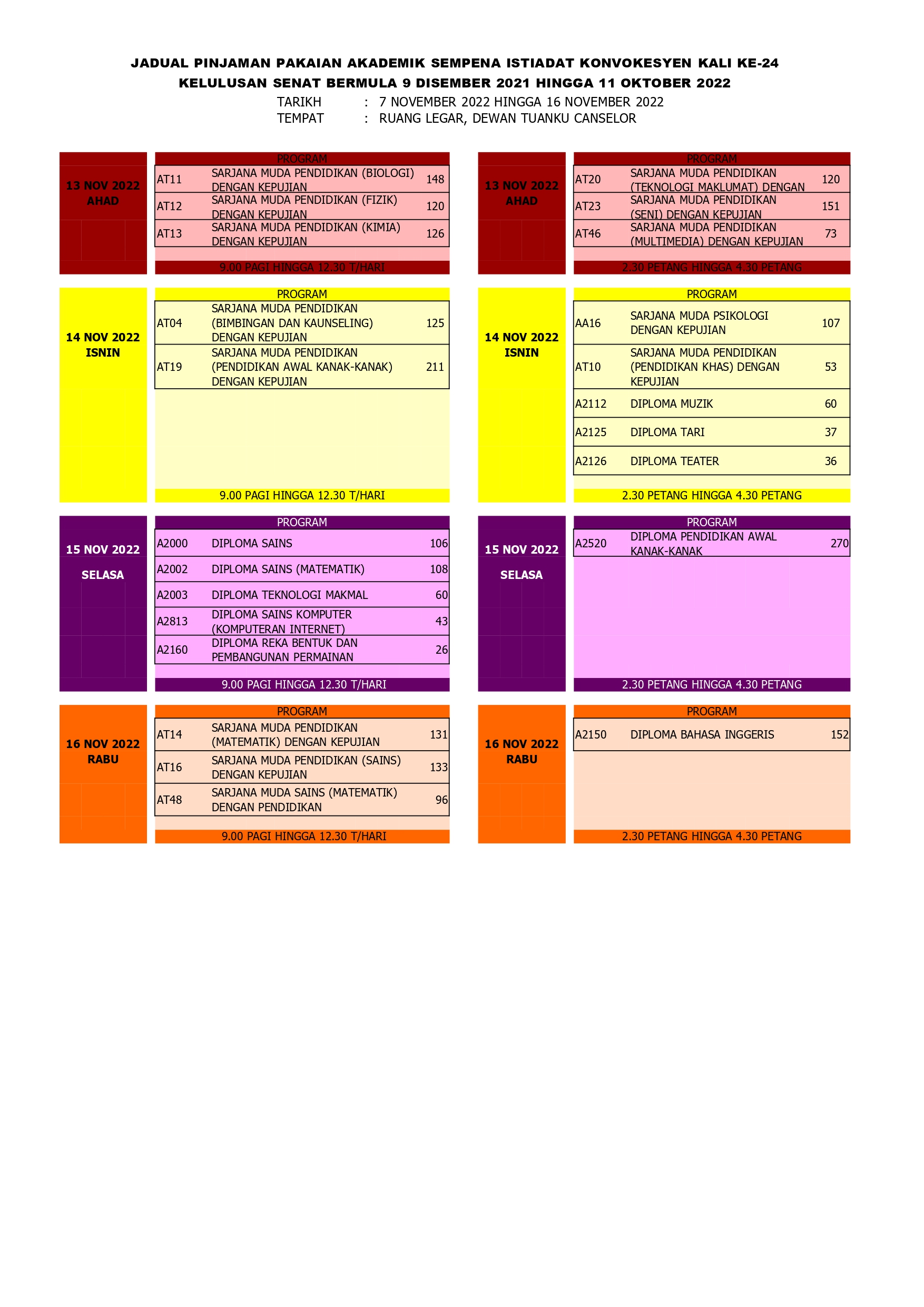 ROBE LOAN SCHEDULE FOR GRADUATES 2022 (GRADUATION DATE FROM SENATE 9th ...