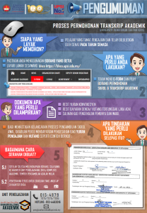 UPSI | Bahagian Hal Ehwal Akademik – | PENERAJU KEBITARAAN PENDIDIKAN